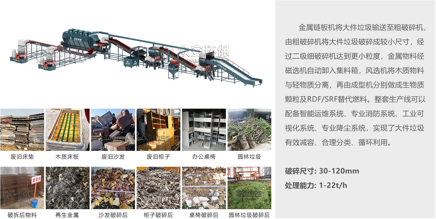固废替代燃料（RDF/SRF）制备系统-郑州众安环保技术有限公司